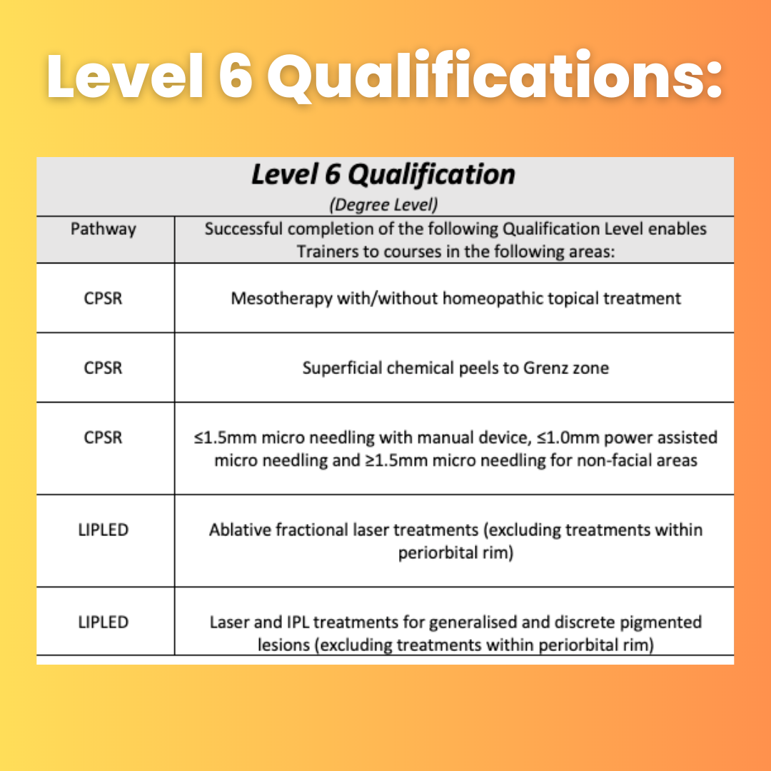 CPD Trainer Accreditation: A Guide to New Legislation